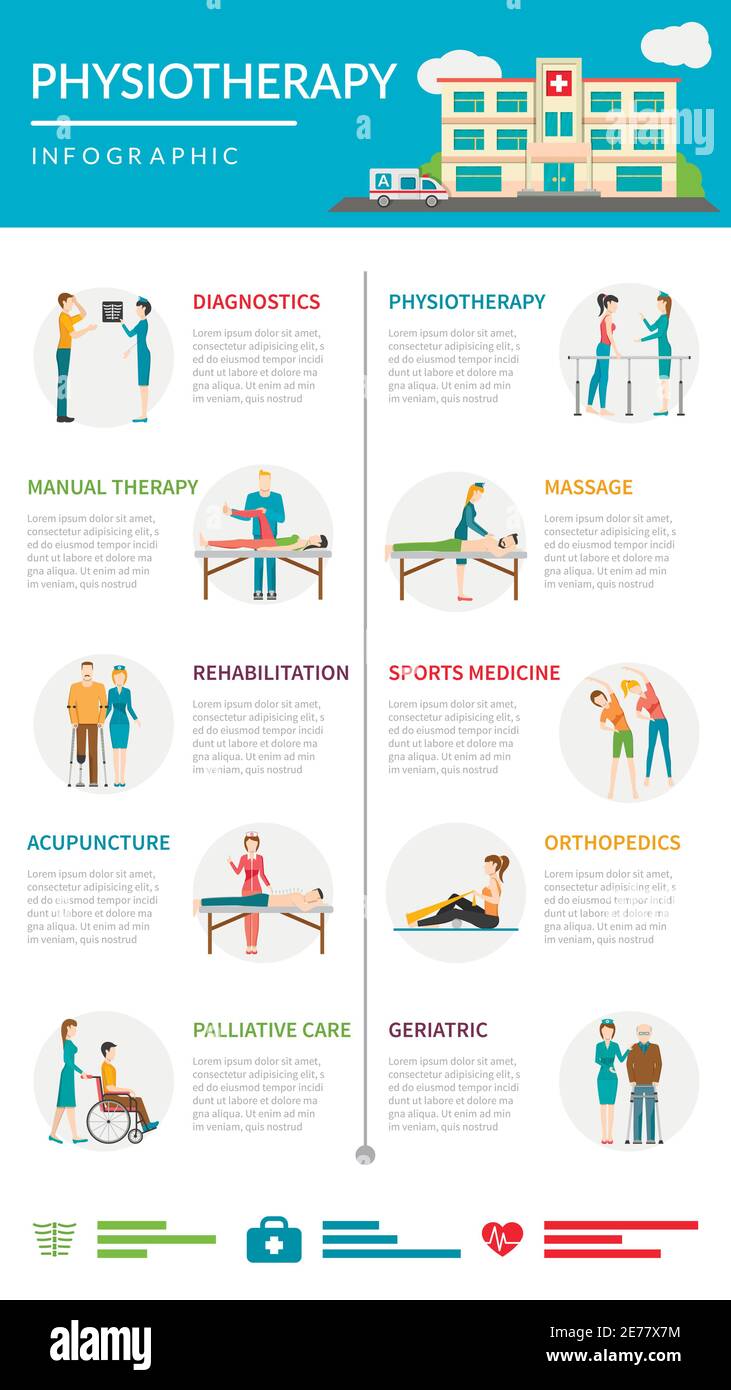 Physiotherapy infographics layout with diagnostics methods acupuncture ...
