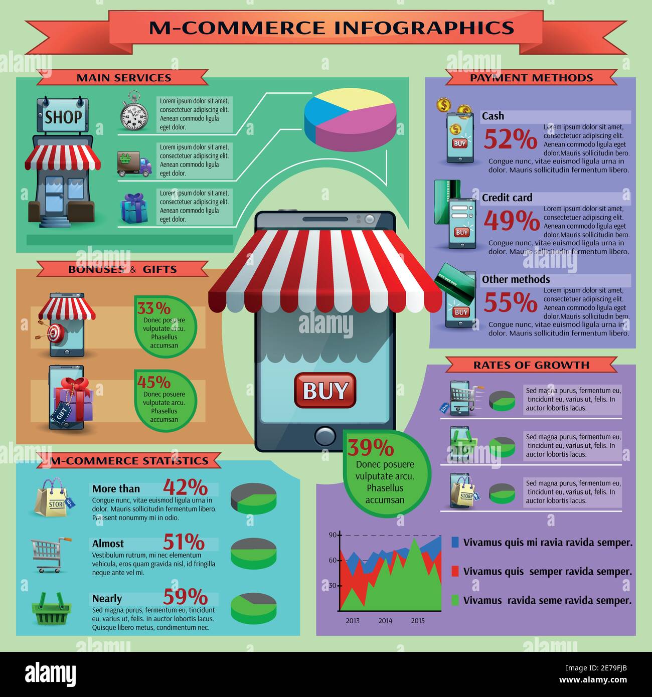 M-commerce realistic infographic set with main services payment methods ...