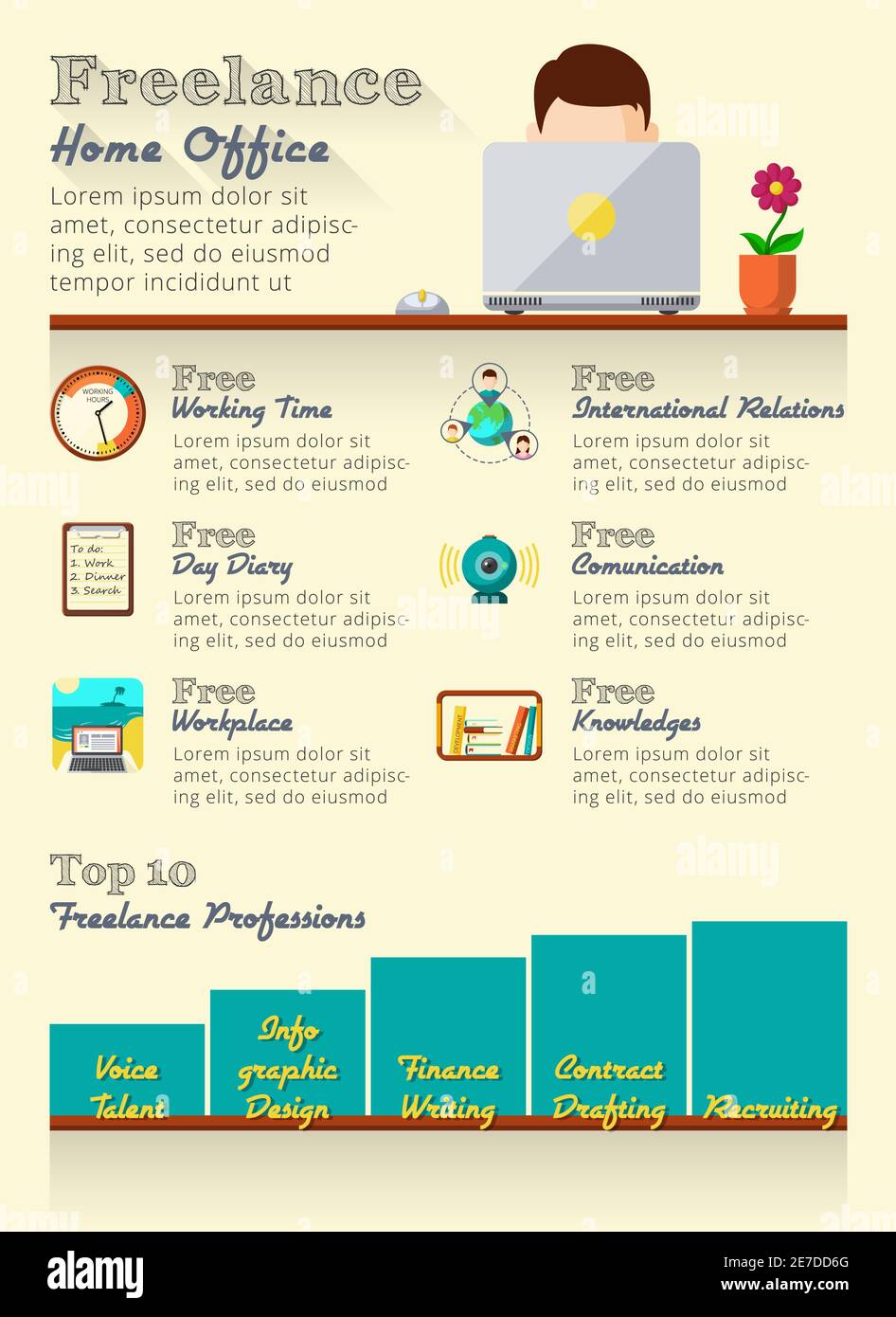 Freelance infographics set with home office statistic elements vector ...