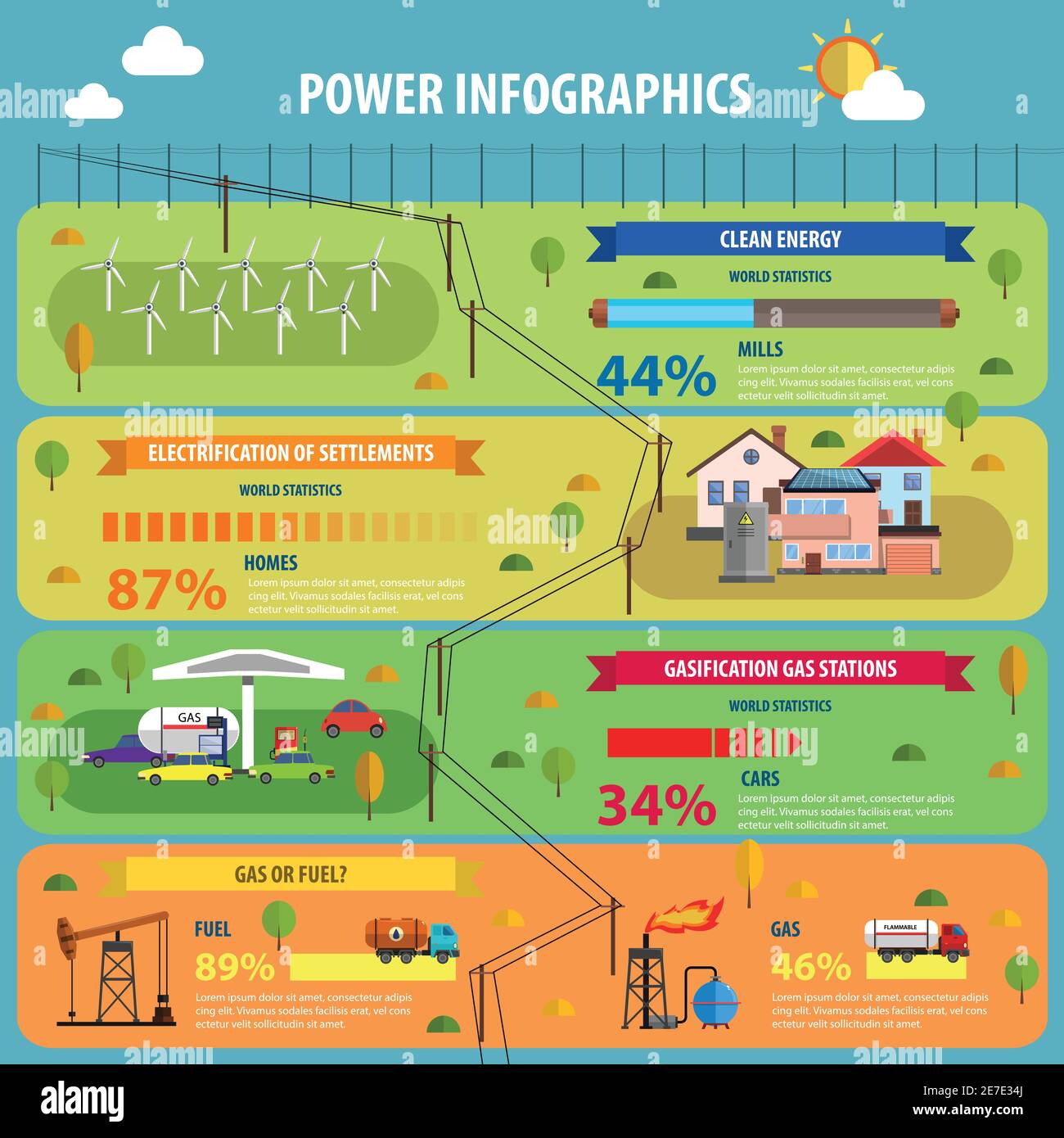Power infographic set with electrification gasification and clean ...
