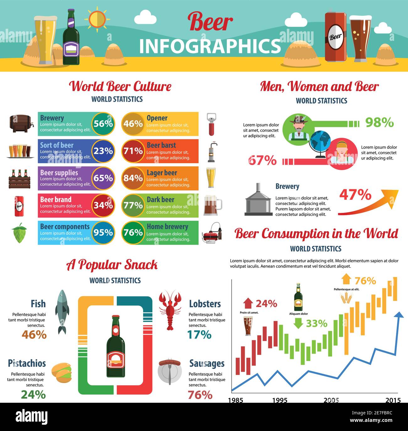 Beer infographics set with food and drink symbols and charts vector ...