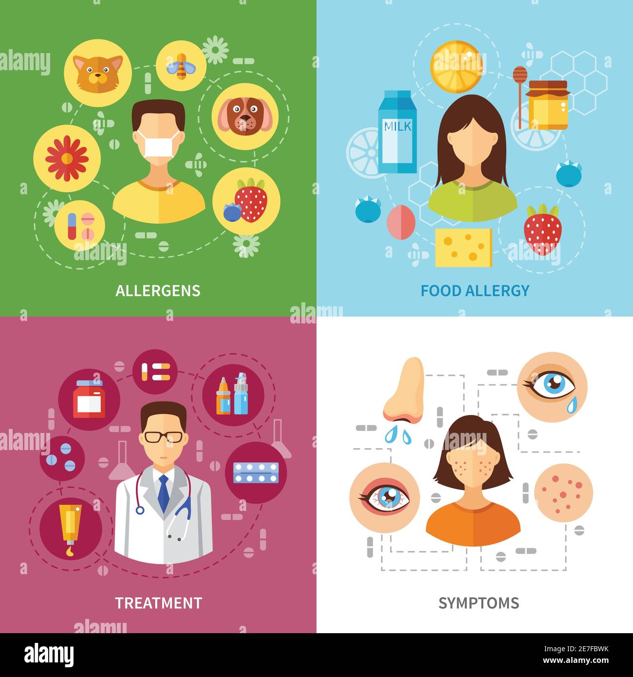 Various Allergy Types Symptoms And Treatment Flat Style Concept Vector