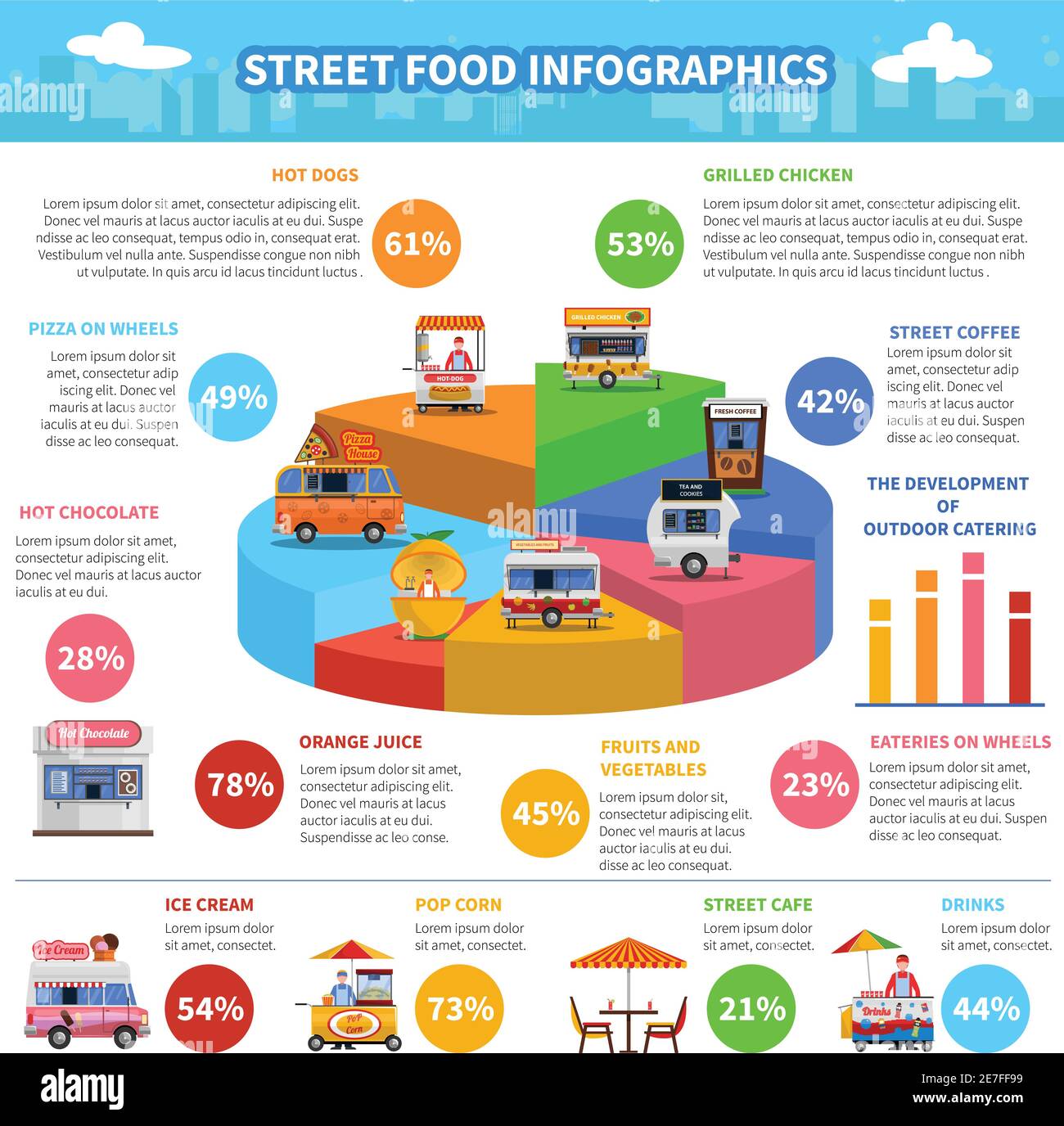 Street food infographics set with snack trucks and carts vector ...