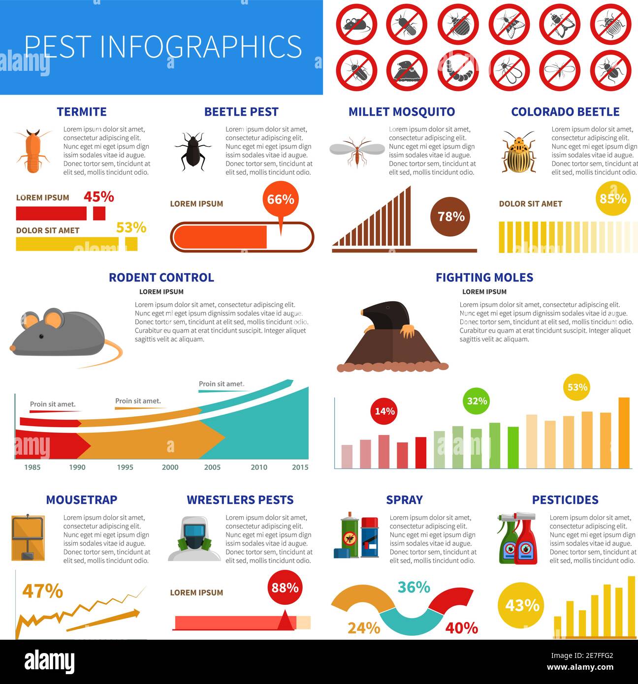 Pest infographic set with insects signs and charts vector illustration ...