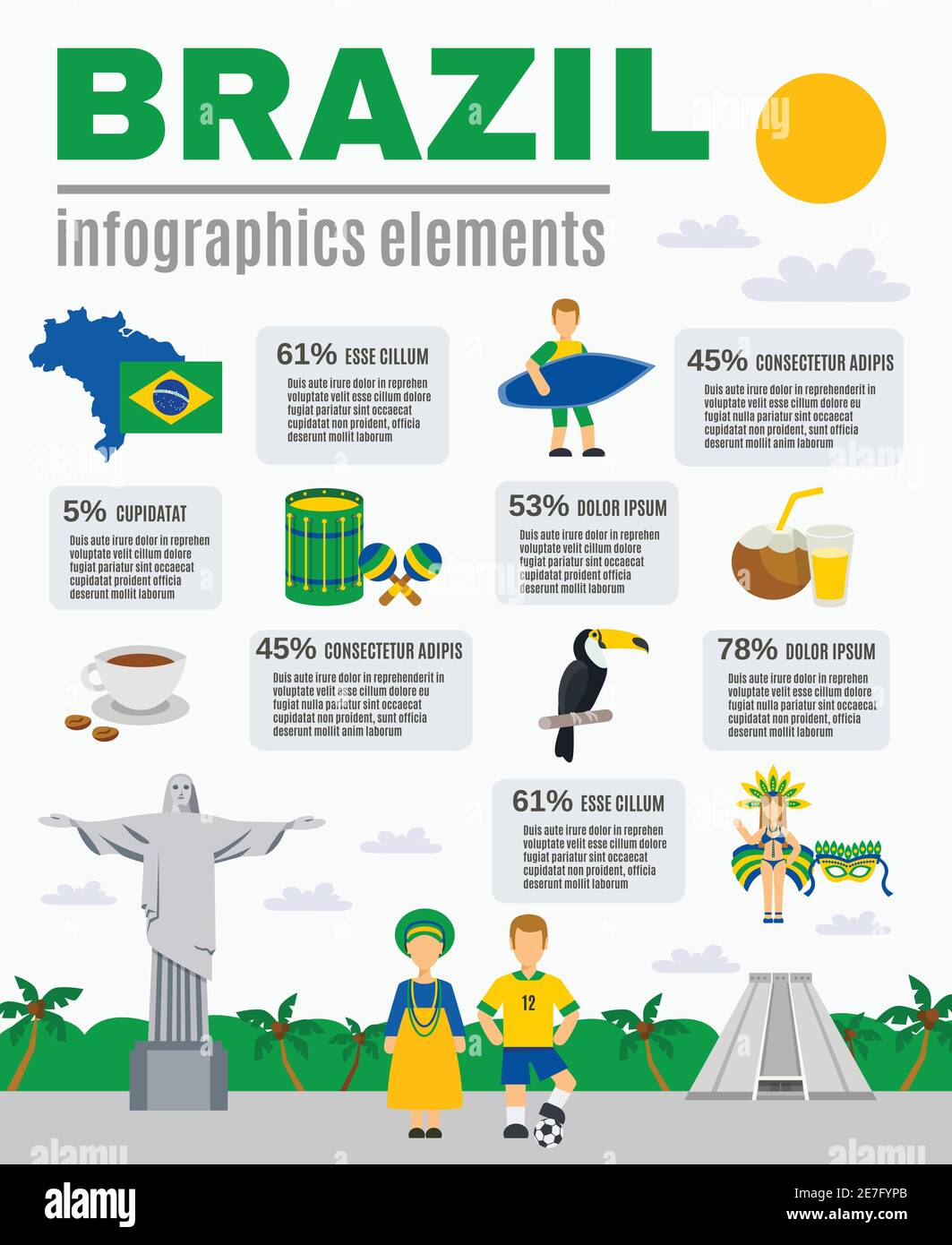Brazilian sightseeing landmarks recreational and cultural attractions ...