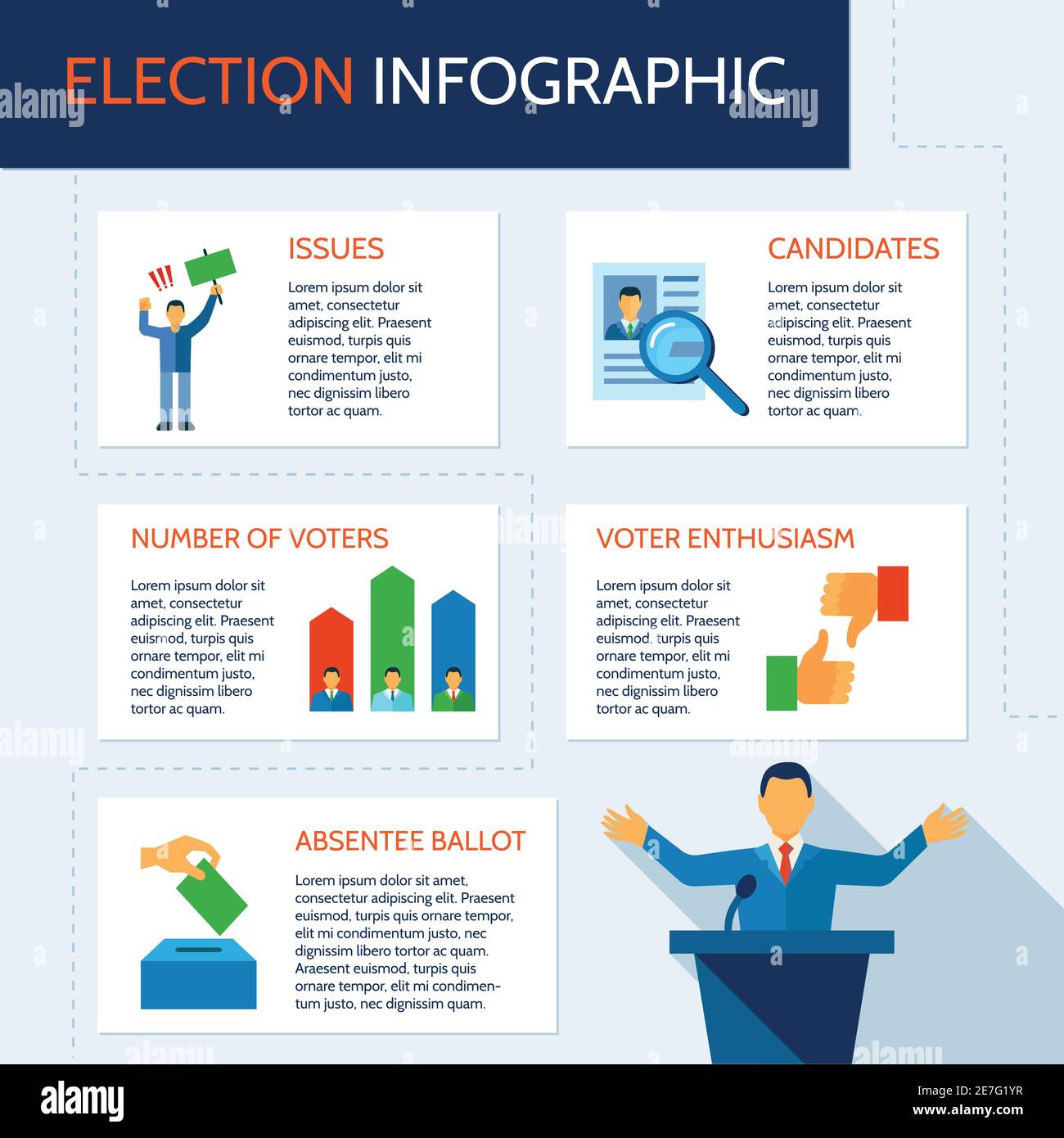 Election infographic set with description of candidates issues voters ...