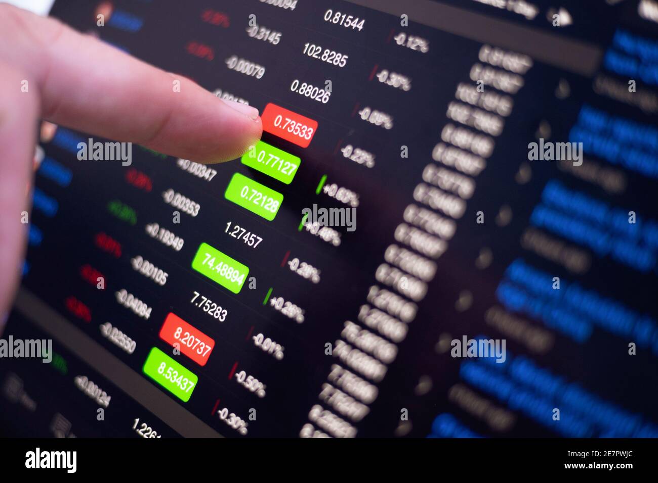 Stock market dealing board hi-res stock photography and images - Alamy