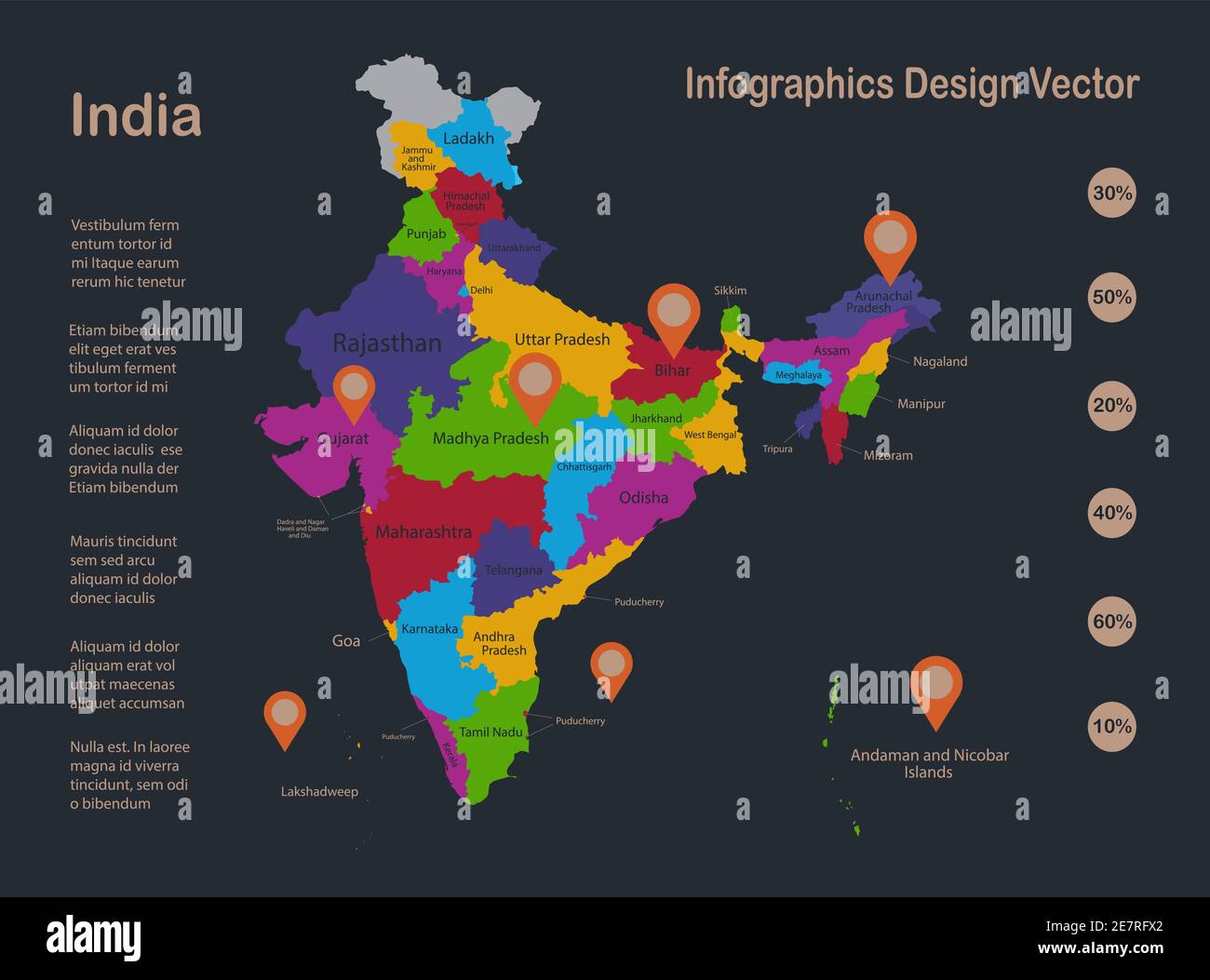 Infographic Design India