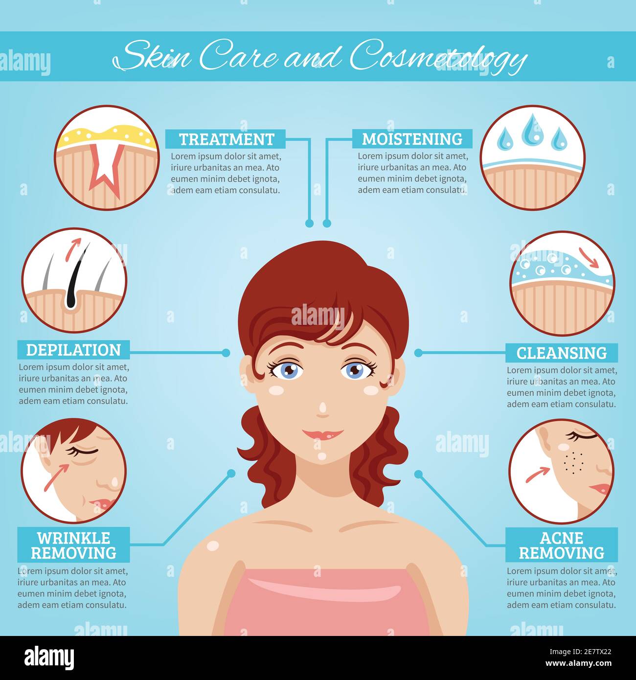 Skin care and cosmetology concept background with moistening cleansing ...