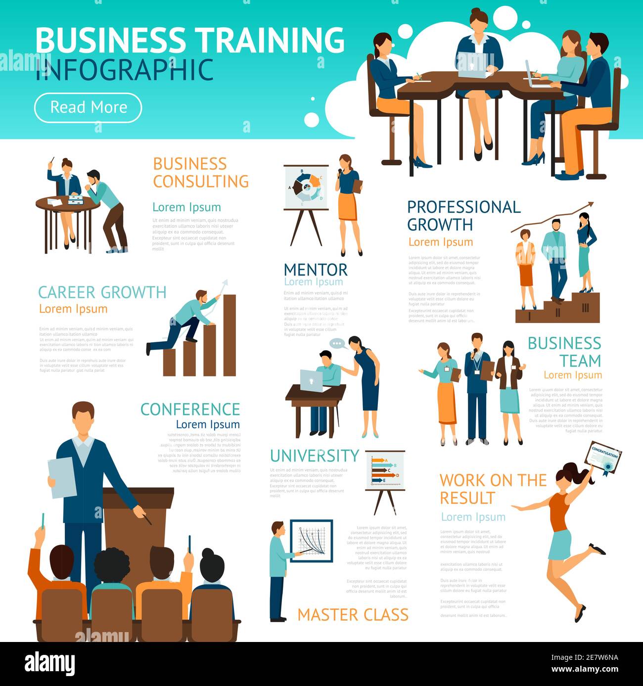 Poster of business training infographic with different education and ...