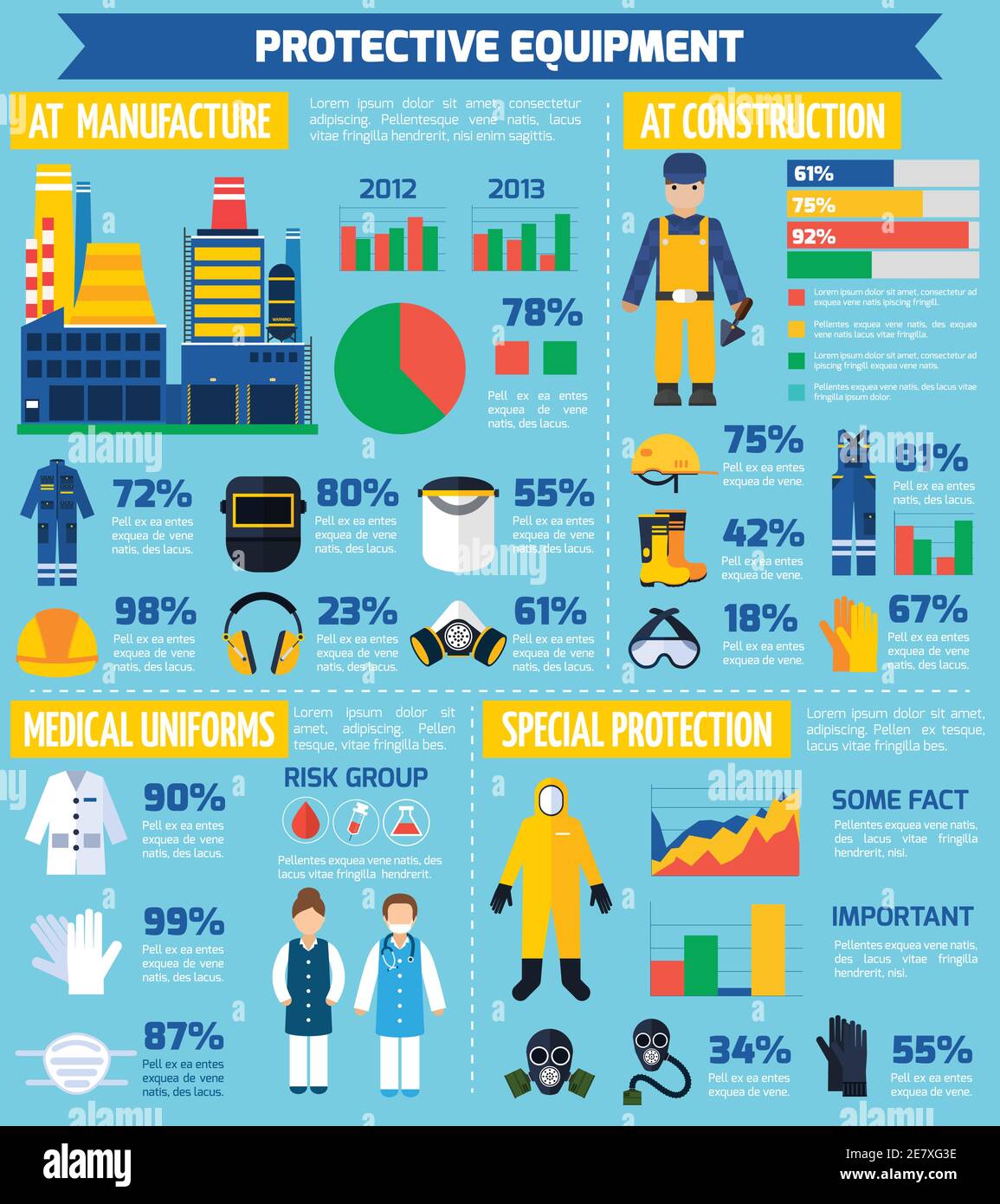 Infographic reflecting degree safety of protective equipment with ...