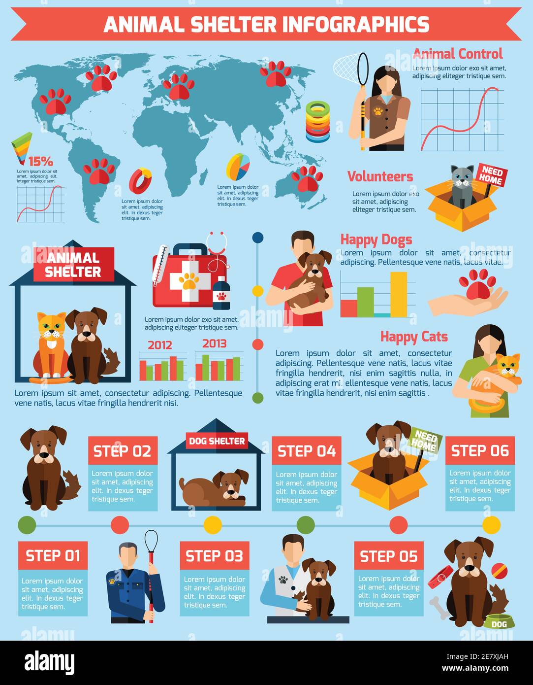 Animal shelter infographics with pet health care and volunteer work ...