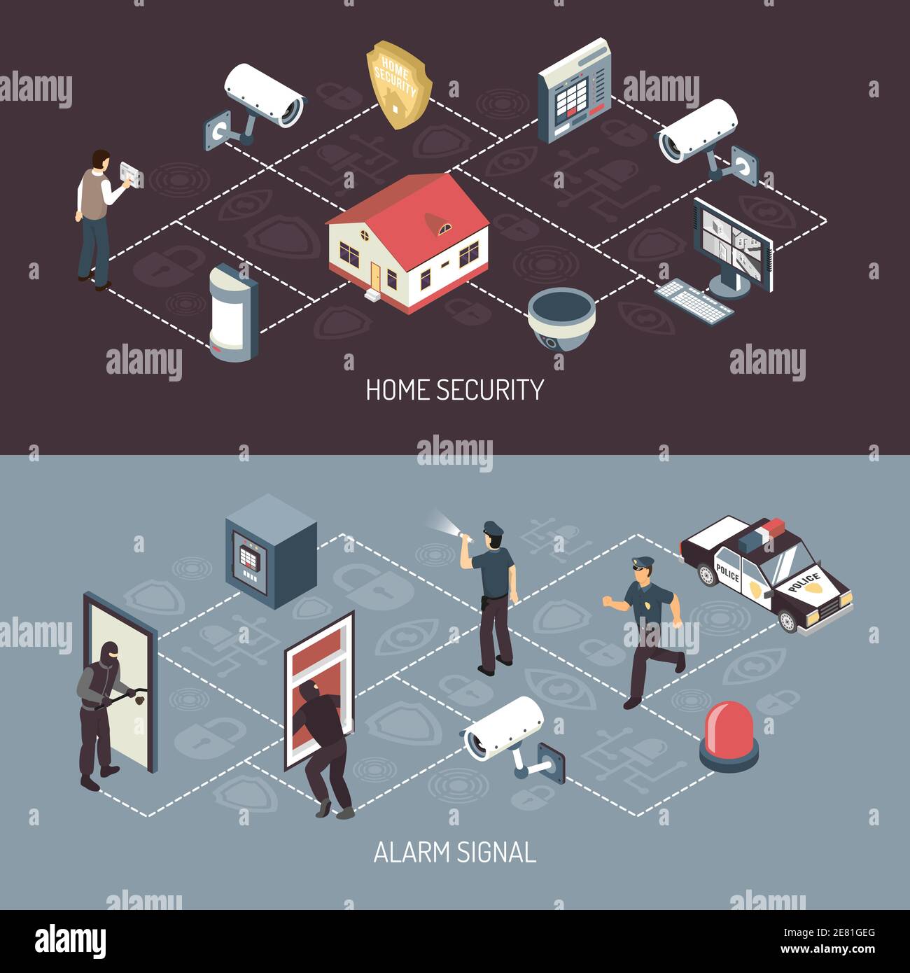 Home security system 2 horizontal isometric banners with alarm signal ...
