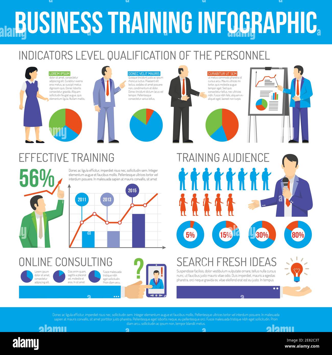 Effective business training programs webinars and consulting services ...