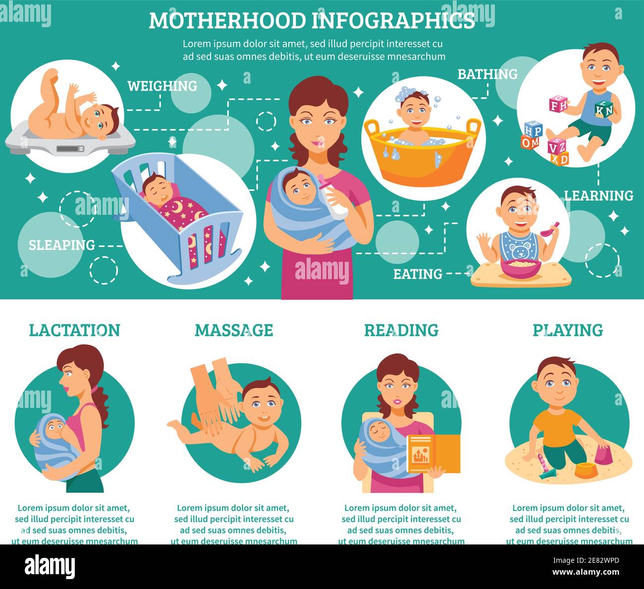 Motherhood infographic set with baby life symbols flat vector ...