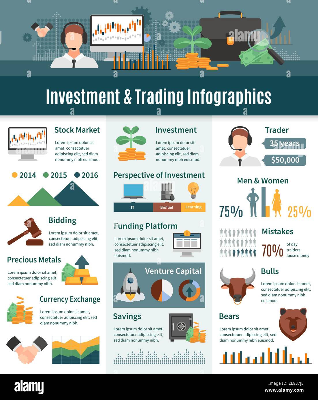 Investment and trading infographics layout with trader statistics ...