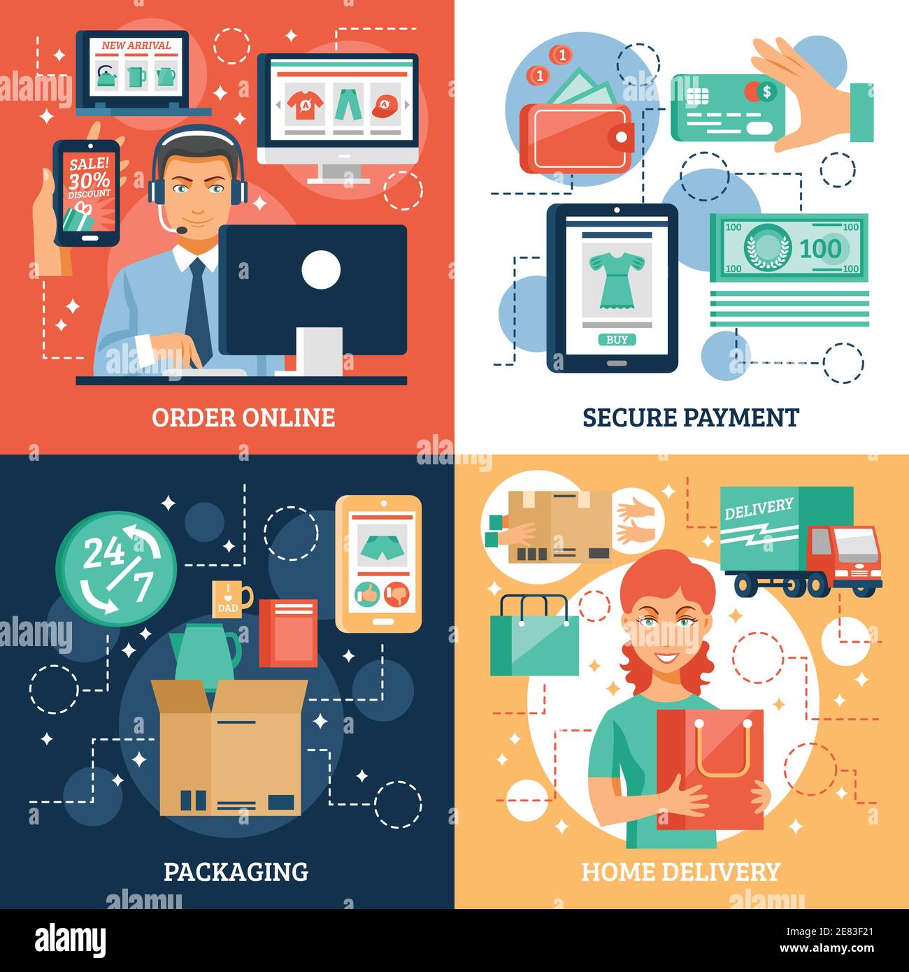 E-commerce concept icons set with order online and secure payment flat ...