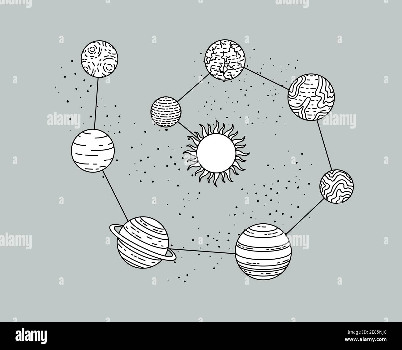 Astrologer and astrology chart Stock Vector Images - Alamy