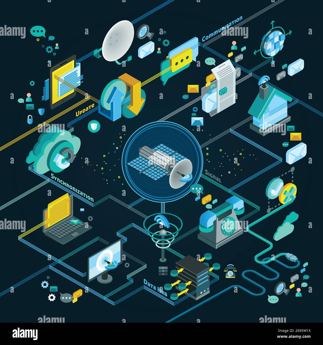 Telecommunication isometric flowchart with equipment for network and ... Telecommunication isometric flowchart with equipment for network and ...