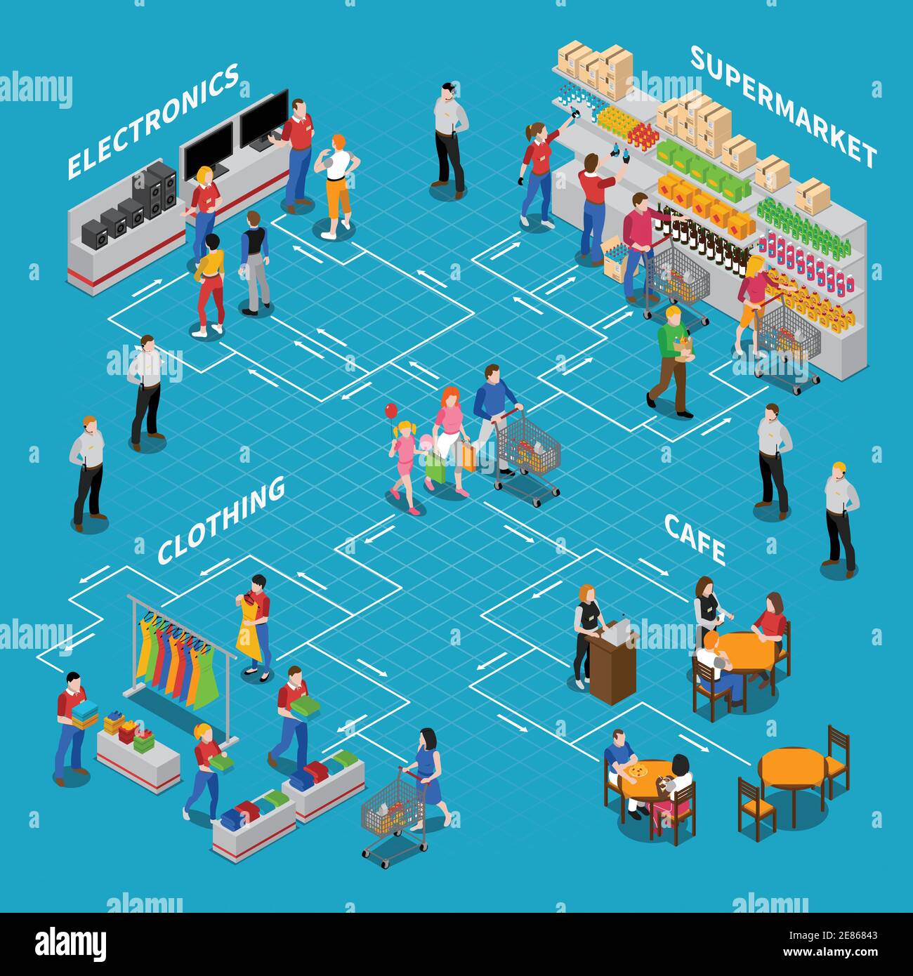 Shopping isometric concept composition with people and products on blue ...