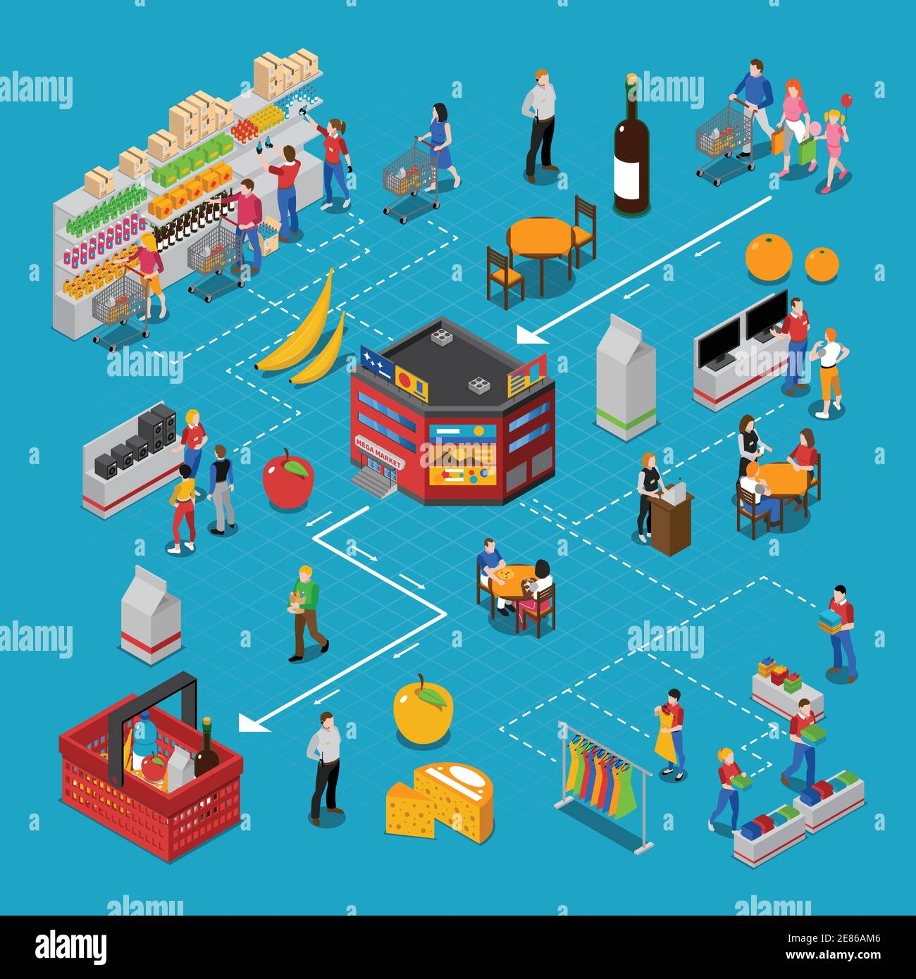 Supermarket isometric flowchart with people and products on blue ...