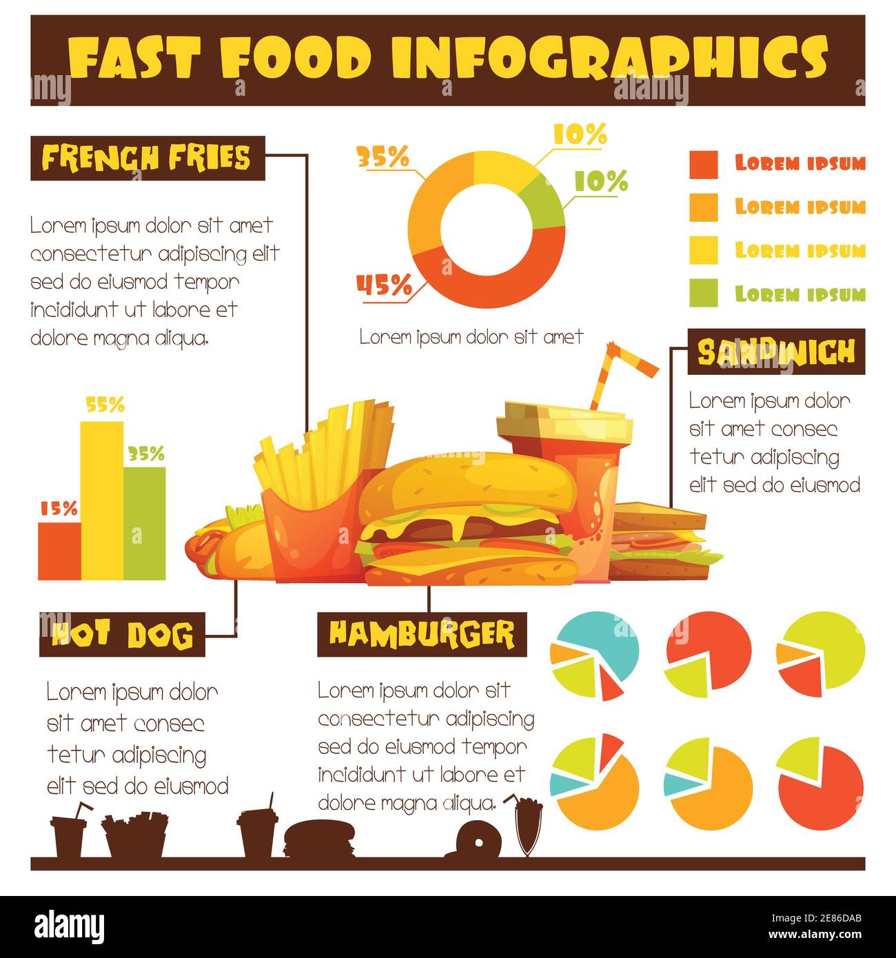 Fast food retro style infographic poster with diagrams statistic on hot ...