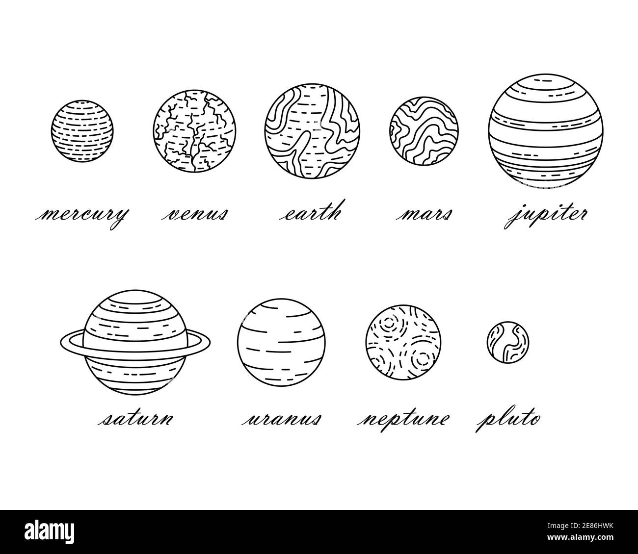 Astronomy forecast Cut Out Stock Images & Pictures - Alamy