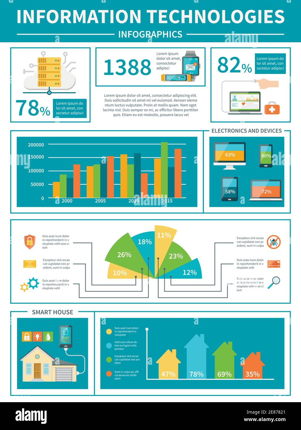 Information technologies infographics with data diagrams and statistics ...