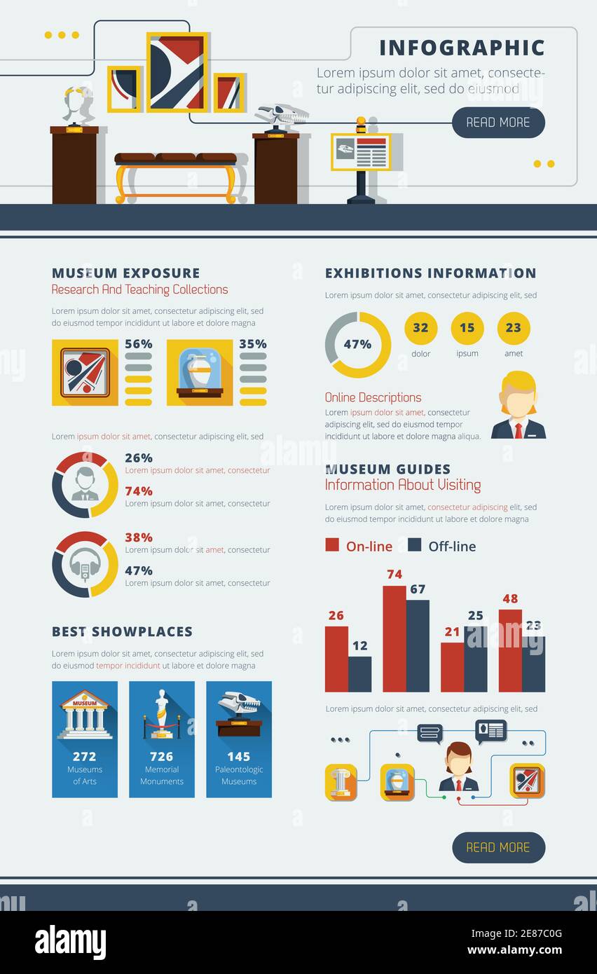Museum infographic poster with abstract interior example and different ...