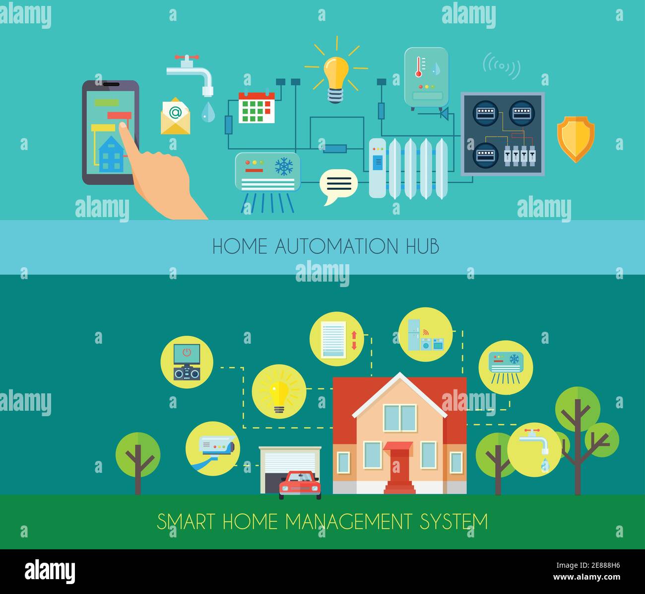 Smart home horizontal banners set with home automation hub symbols flat ...