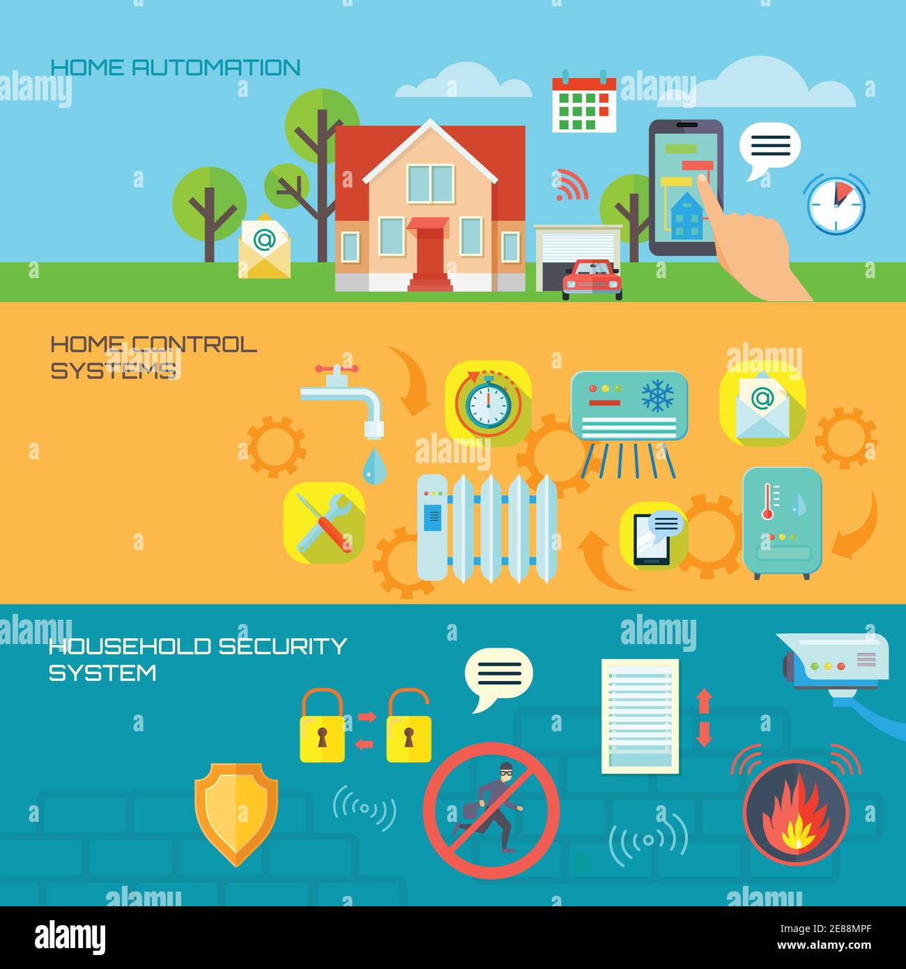 Smart house horizontal banners set with home control system symbols ...