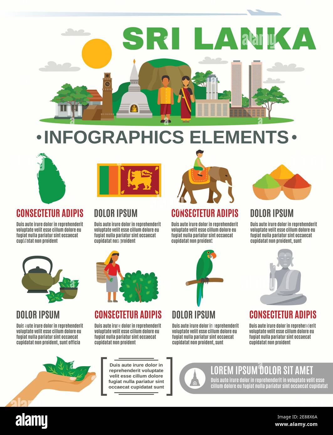 Infographic showing Major attractions and features Sri Lanka culture ...