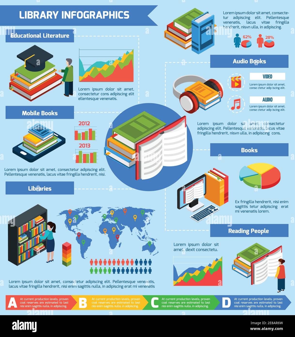 Library isometric infographics presenting statistical information about ...