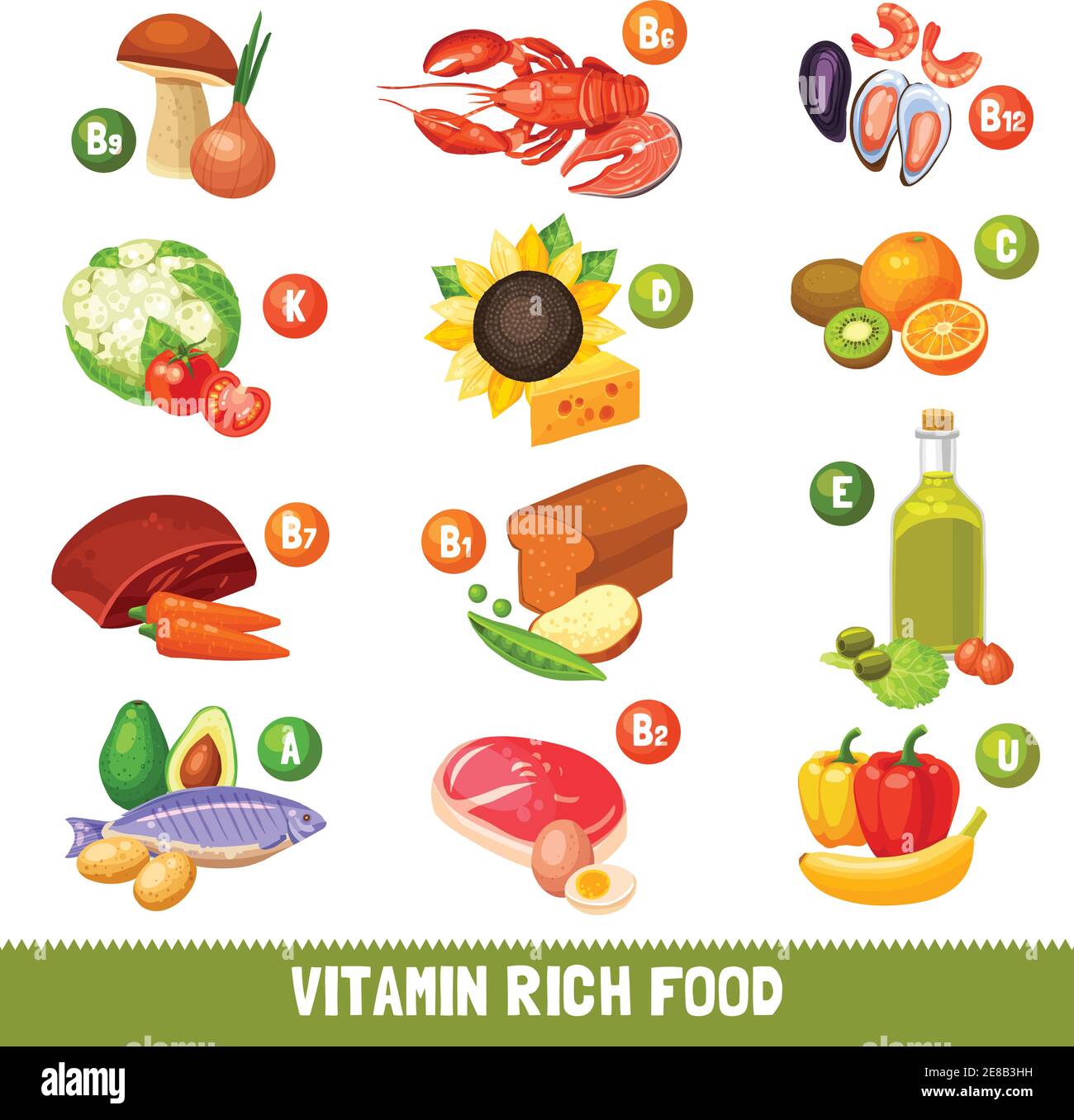 Food Group Icons