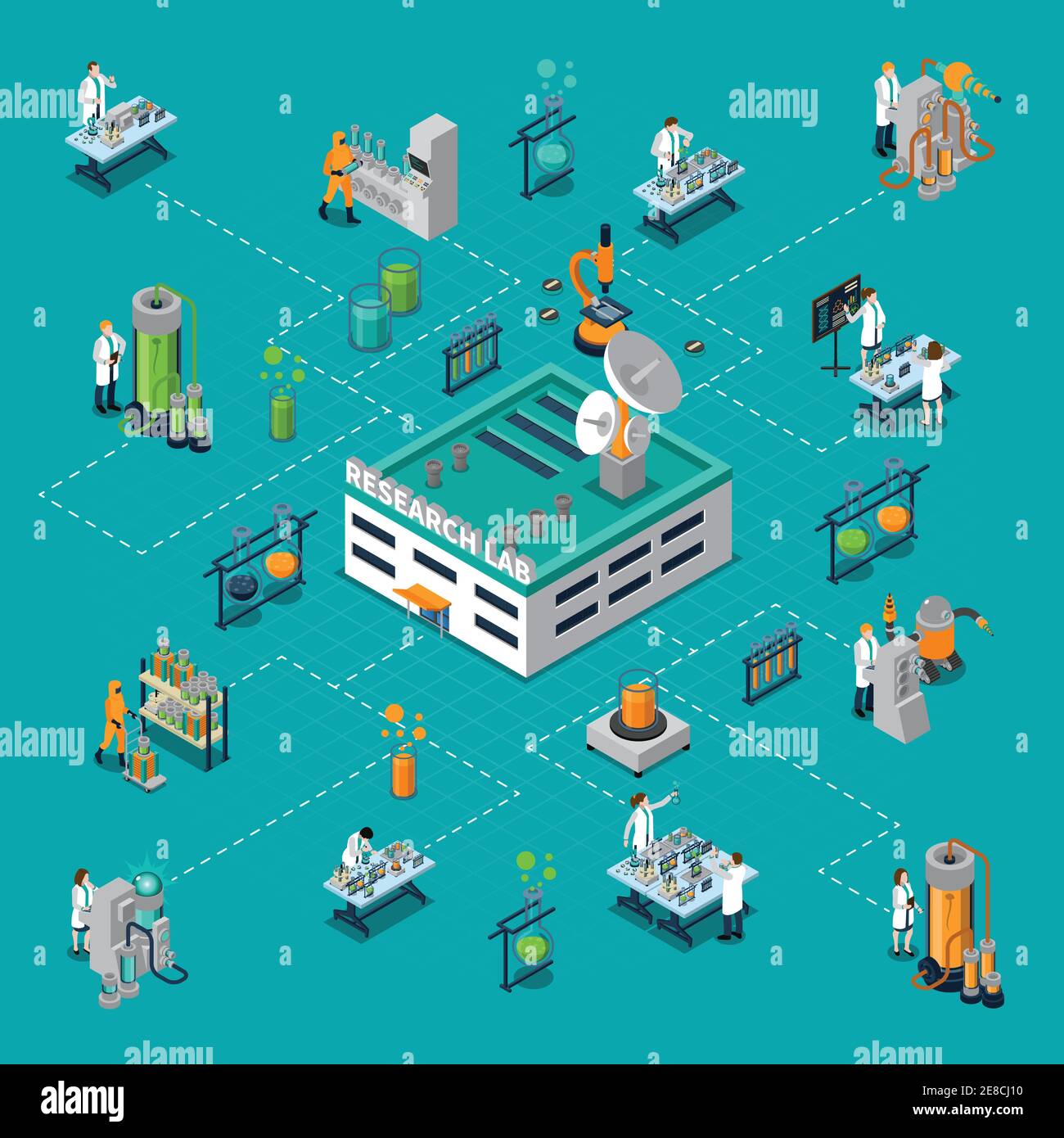 Research laboratory isometric flowchart with science and scientists ...