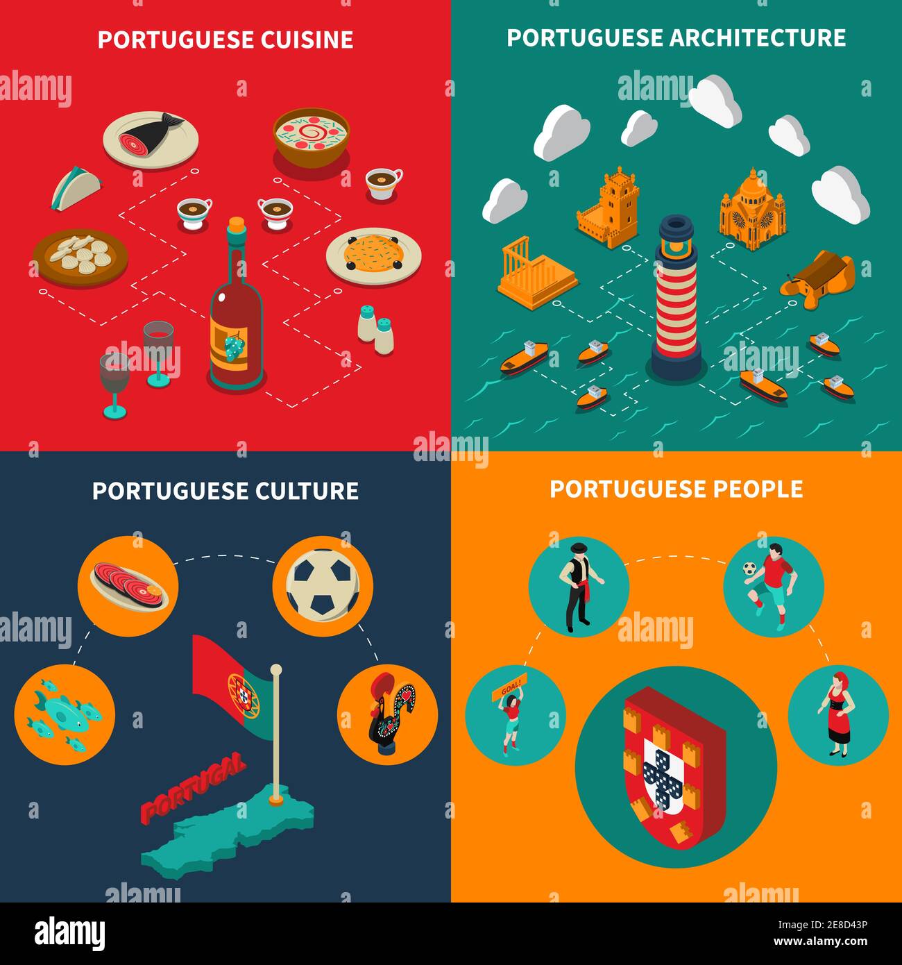 Portugal concept icons set with cuisine and culture symbols isometric ...