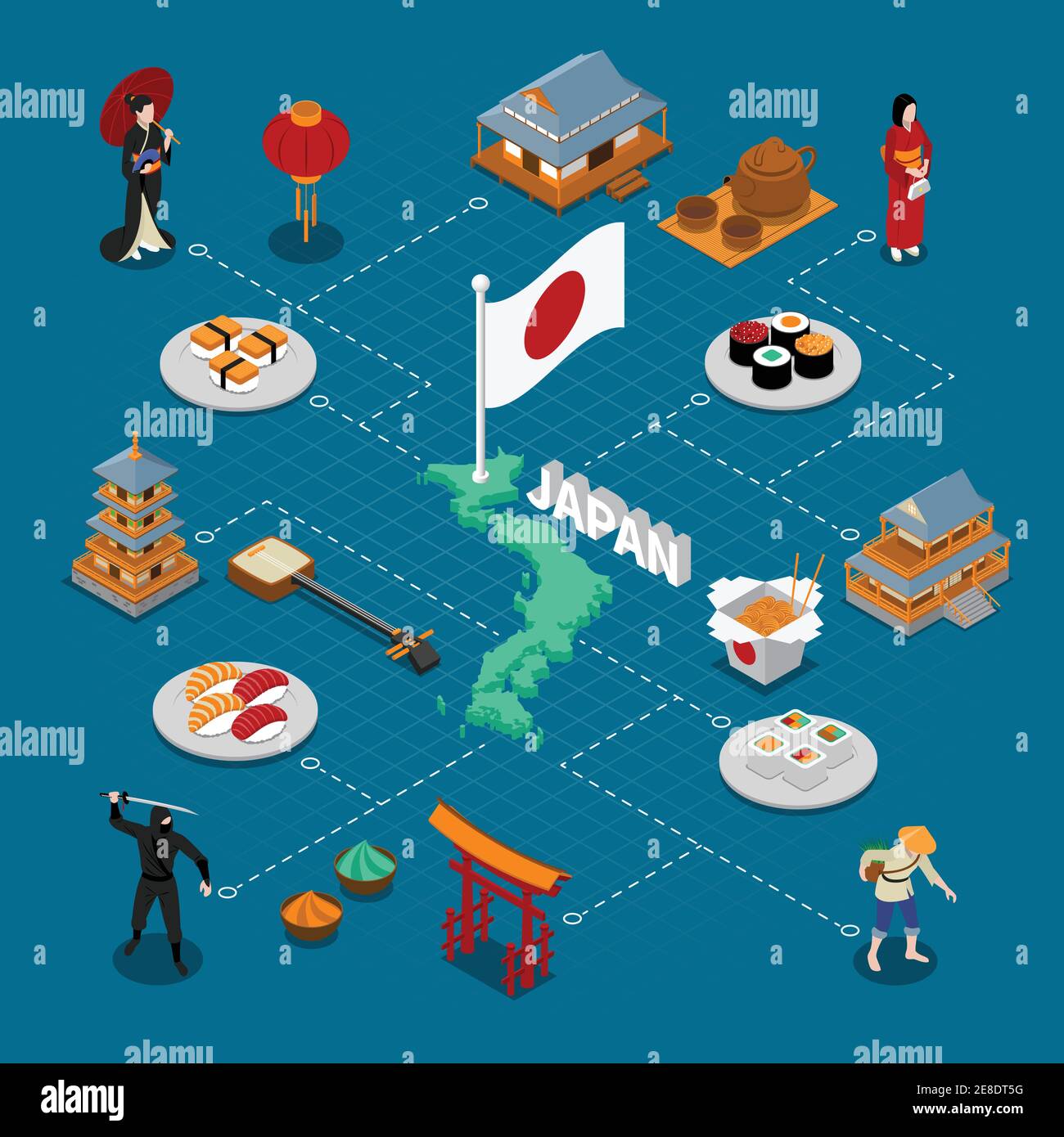 Japan isometric composition with sushi martial arts and tea ceremony ...