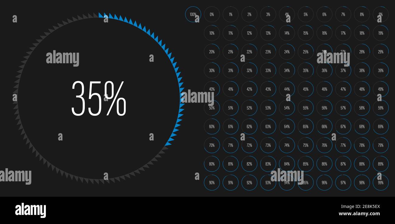Set of circle percentage diagrams meters from 0 to 100 ready-to-use for ...