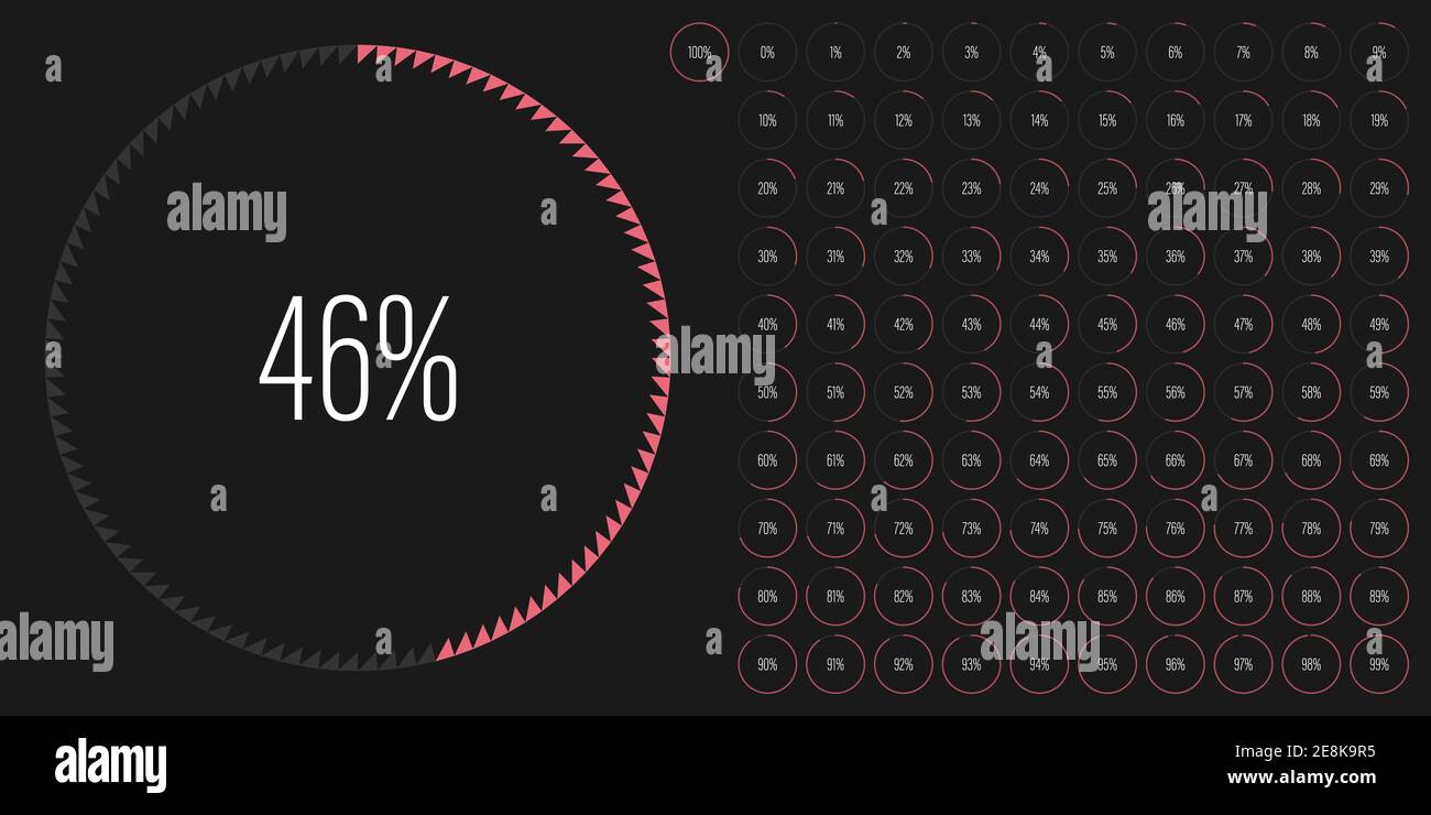 Set of circle percentage diagrams meters from 0 to 100 ready-to-use for ...