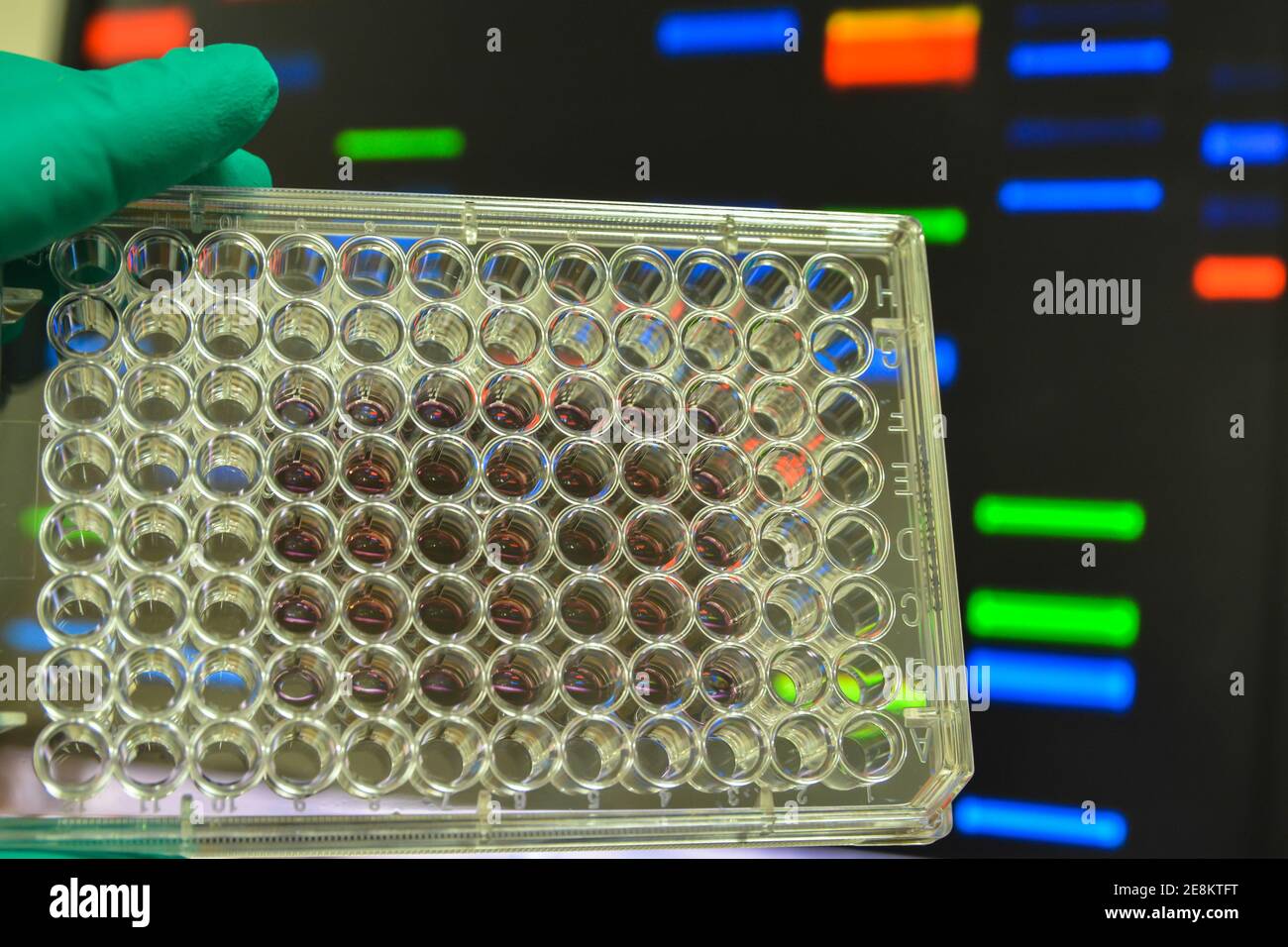 Scientific biological research. Modern advances in biological sciences ...