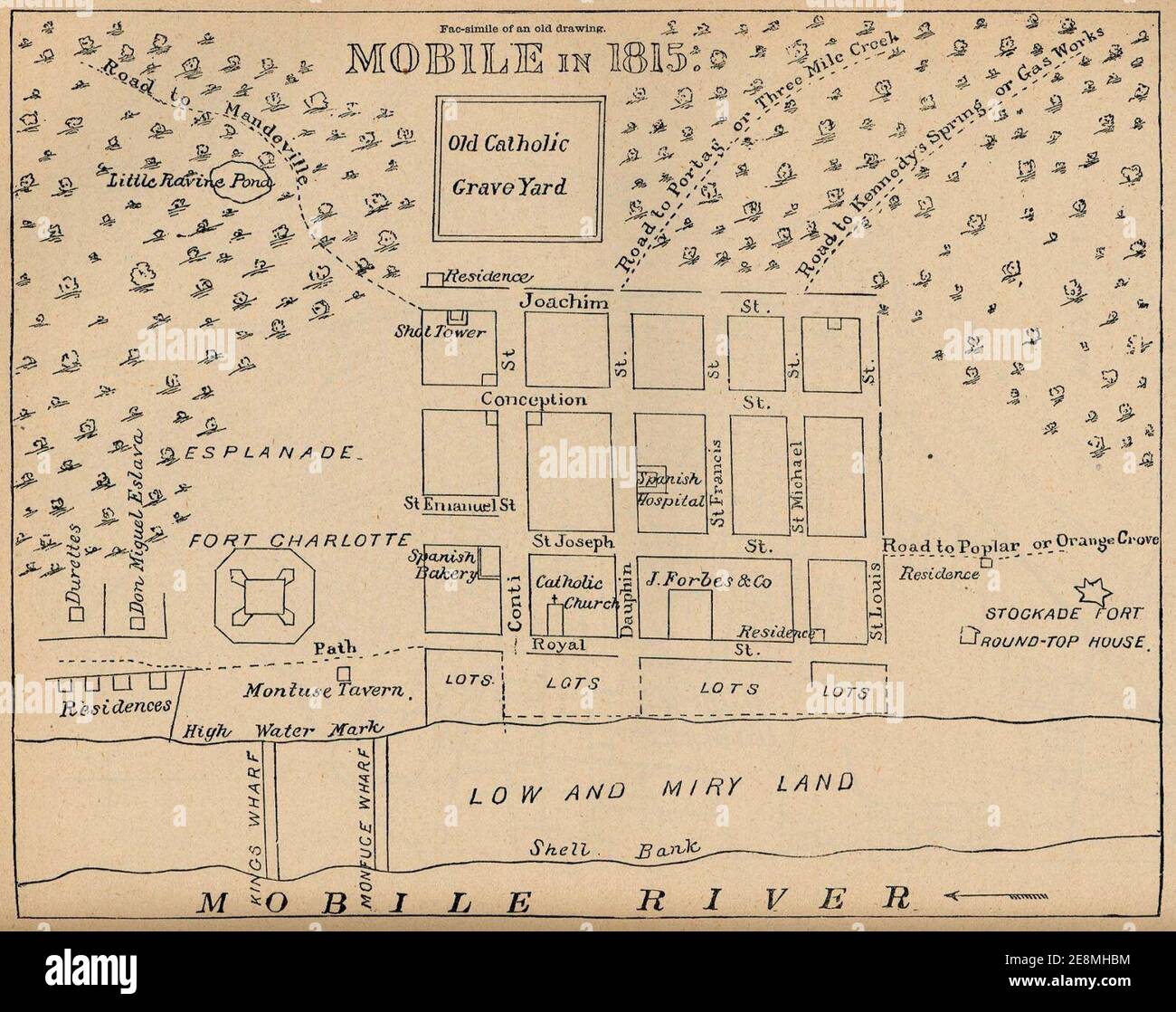 Mobile Alabama 1815 Stock Photo - Alamy