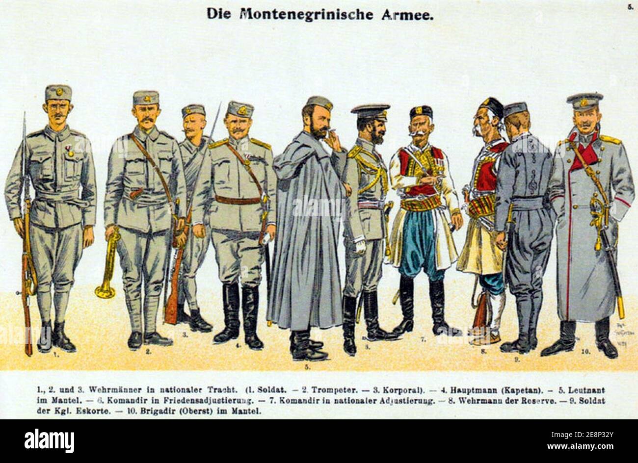 Moritz Ruhl - Montenegrinische Armee 1914 - Felduniformen Stock Photo ...