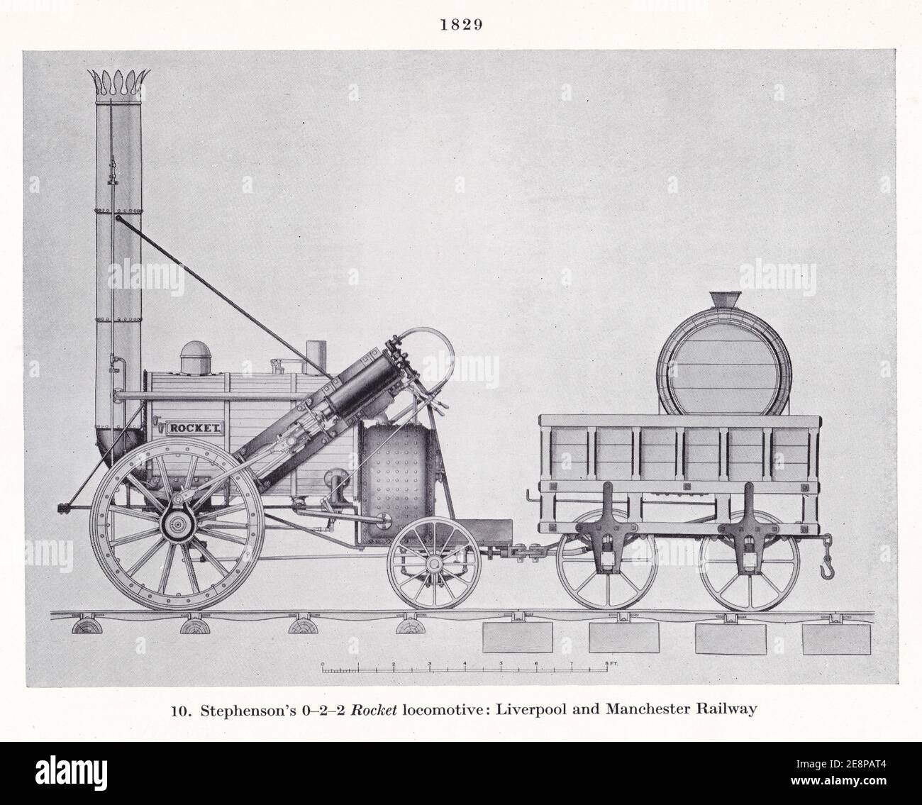 Stephenson's 0-2-2 Rocket Locomotive: Liverpool and Manchester Railway ...