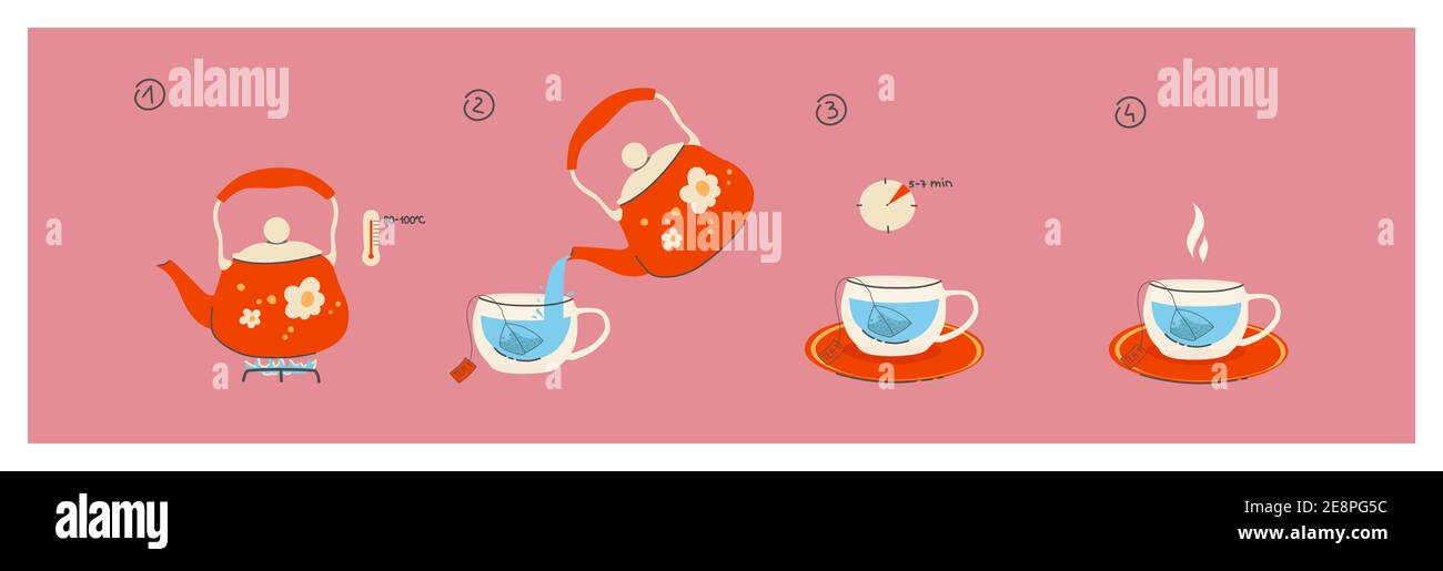 Instructions for brewing a tea bag. 4 steps to a fragrant cup of tea, a ...