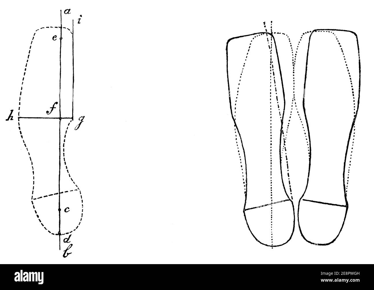 Soles Black and White Stock Photos & Images - Alamy
