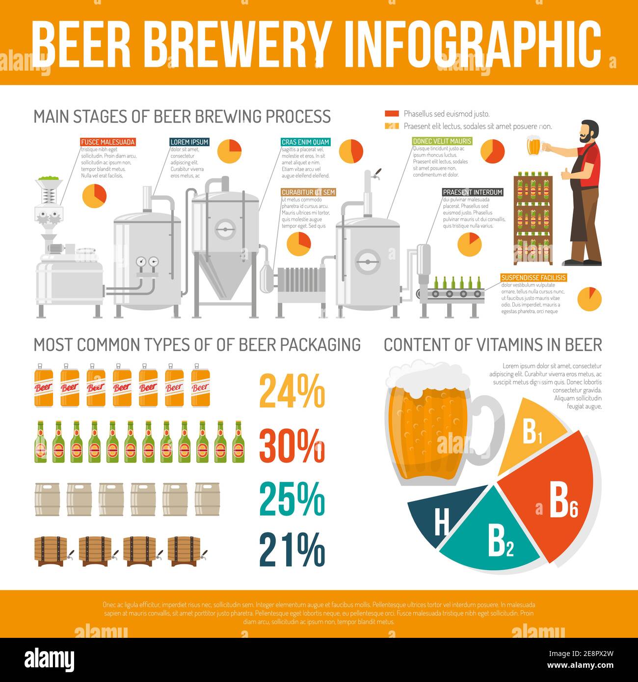 Brewery Infographic Set. Brewery Flat Illustration. Brewery And Beer ...