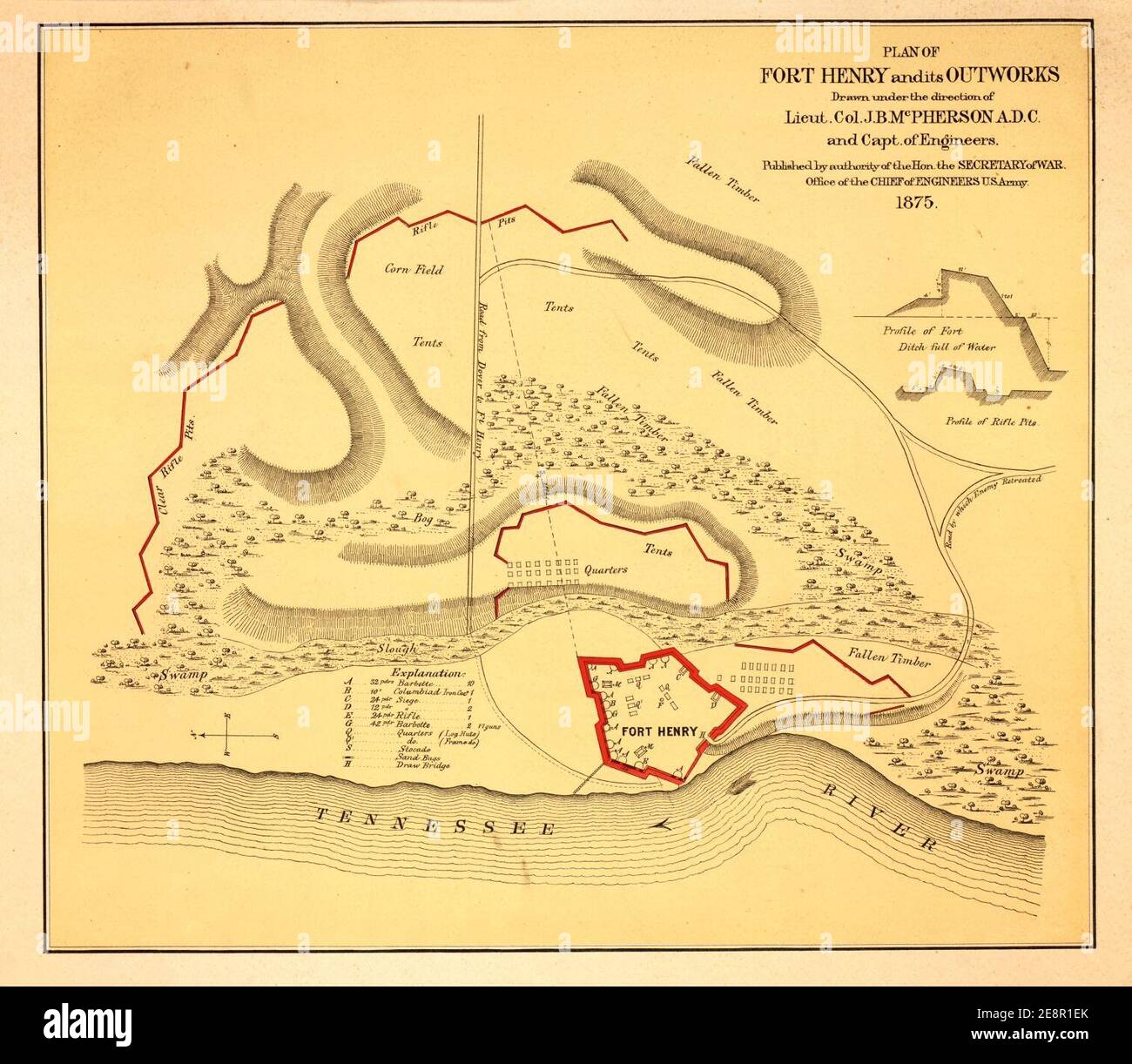 Military maps of the war of the Rebellion-miscellaneous, (1865-1879 ...