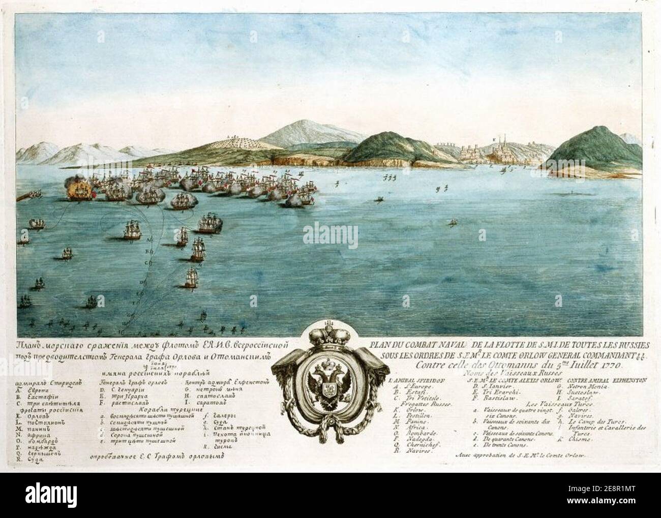 Battle of chios hi-res stock photography and images - Alamy