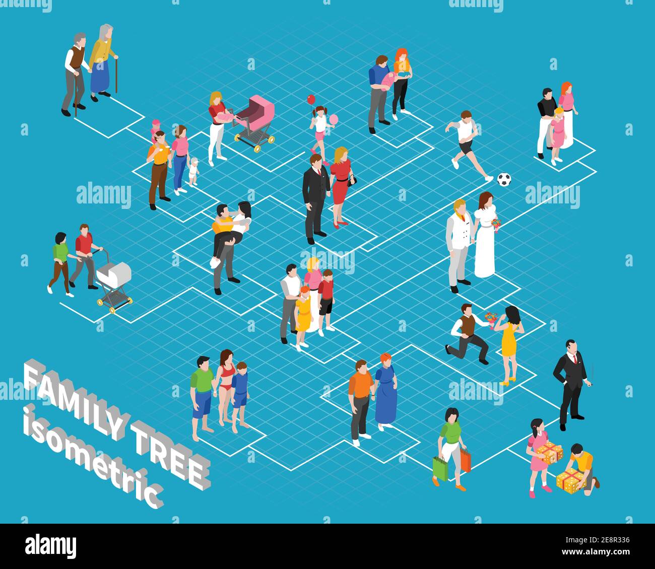 Family tree isometric flowchart template print to customize online with ...