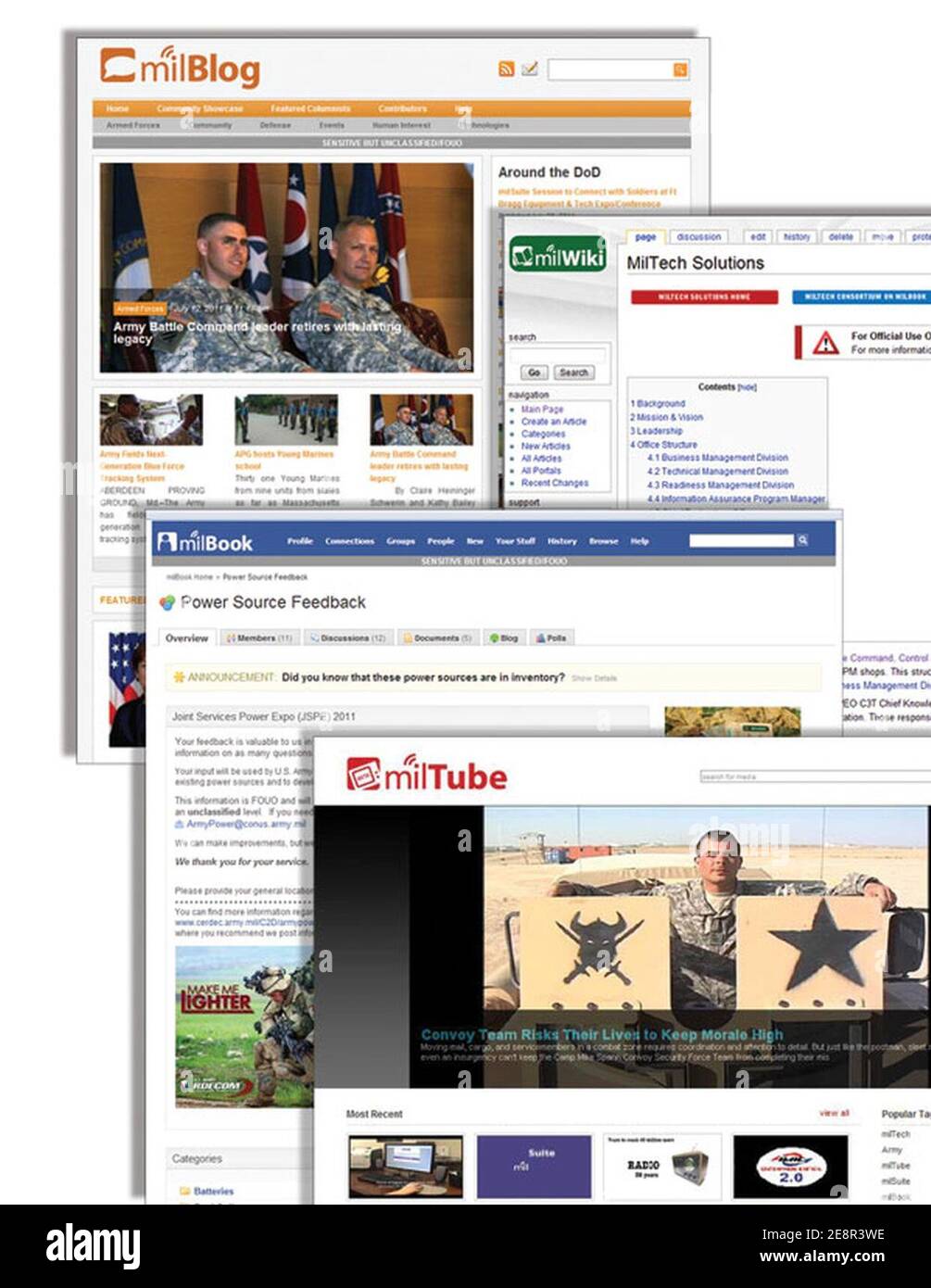 Milsuite hi-res stock photography and images - Alamy